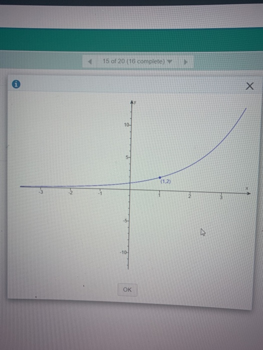 Solved Determine The Correct Exponential Function Of The