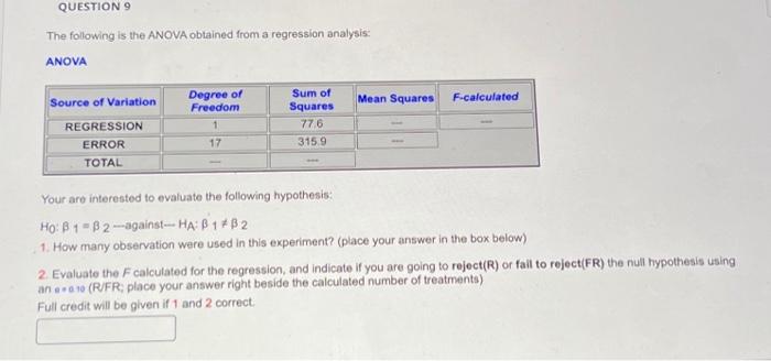 Solved The following is the ANOVA obtained from a regression | Chegg.com