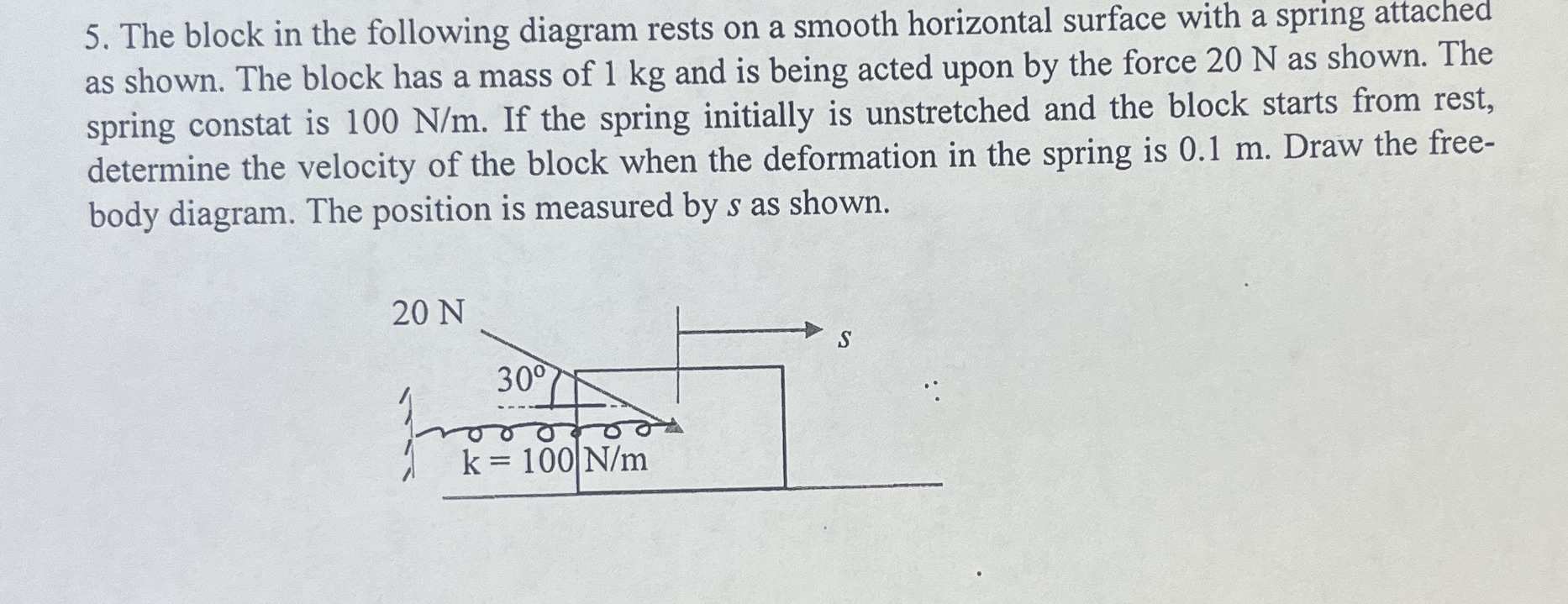 Solved The block in the following diagram rests on a smooth | Chegg.com