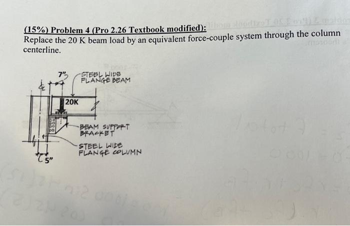 Solved Replace the 20 K beam load by an equivalent | Chegg.com