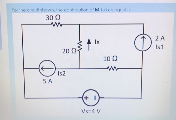 Solved For the circuit shown, the contribution of Is1 to Ix | Chegg.com