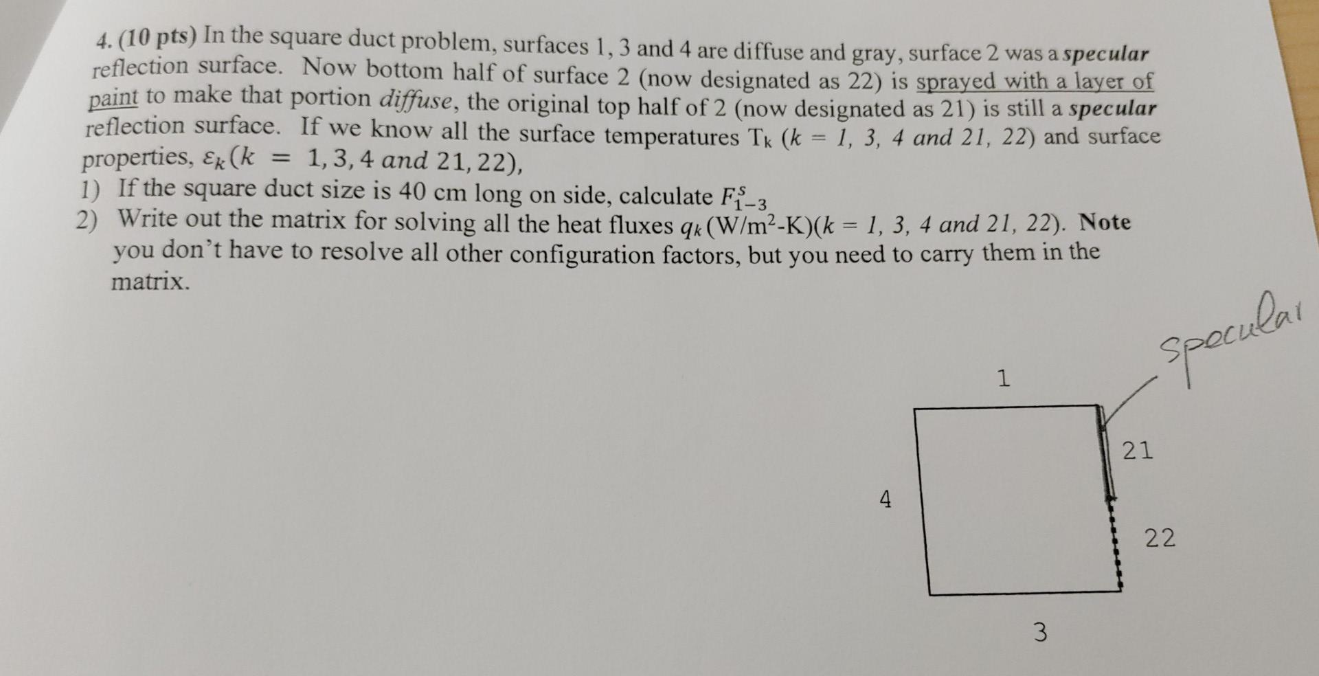 Solved 4. (10pts) In the square duct problem, surfaces 1,3 | Chegg.com