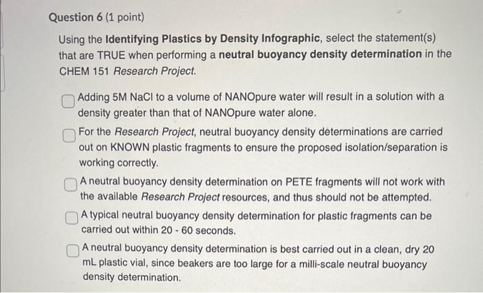 Using the Identifying Plastics by Density | Chegg.com