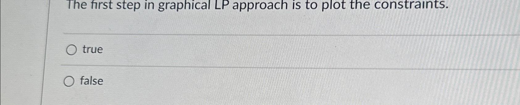 Solved The first step in graphical LP approach is to plot | Chegg.com
