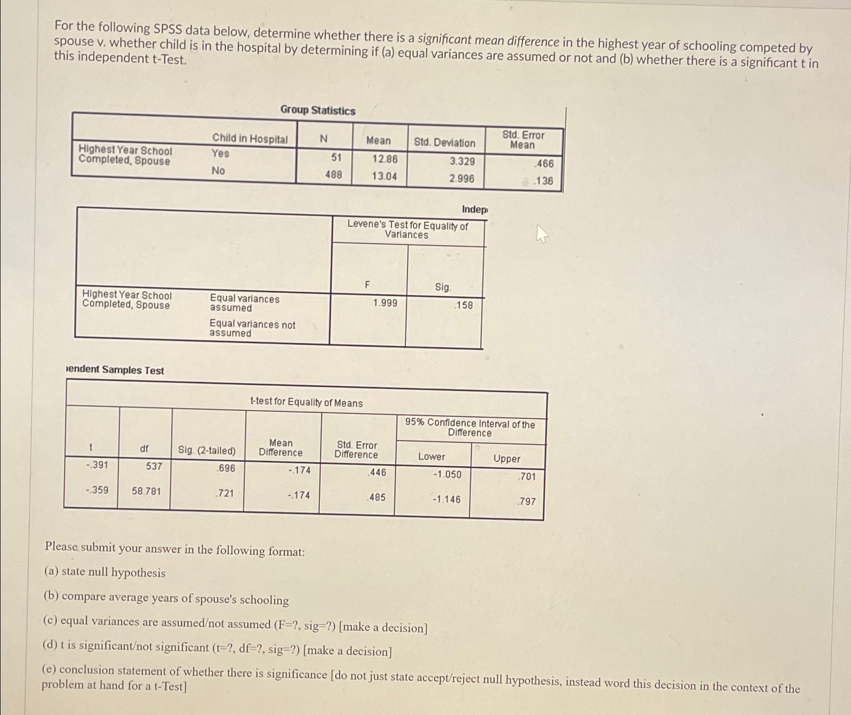 Solved For the following SPSS data below, determine whether | Chegg.com