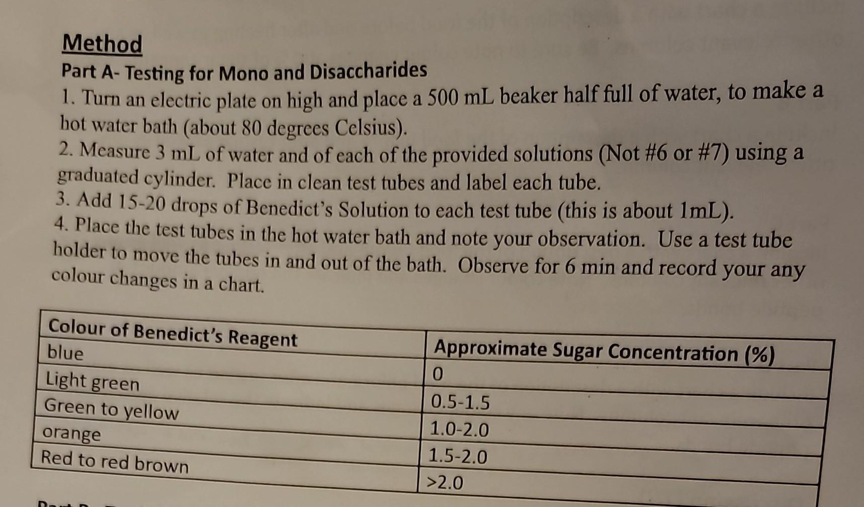 Method Part A- Testing for Mono and Disaccharides 1. | Chegg.com