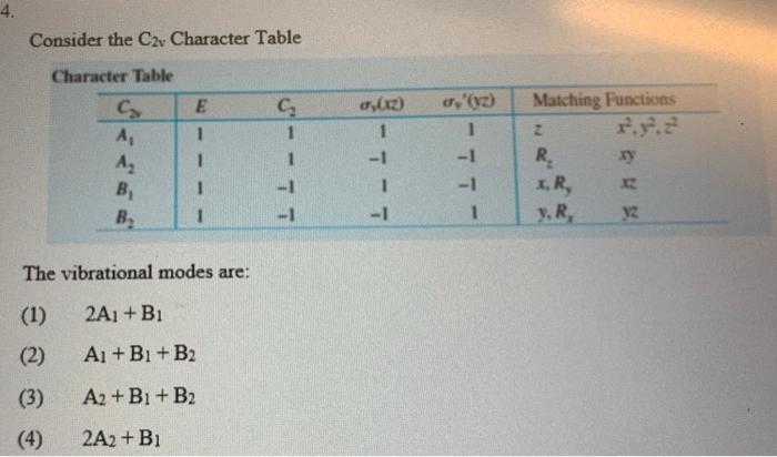 Solved 4. Consider the C2v Character Table Character Table | Chegg.com