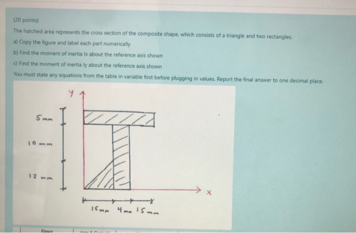 Solved (20 points) The hatched area represents the cross | Chegg.com