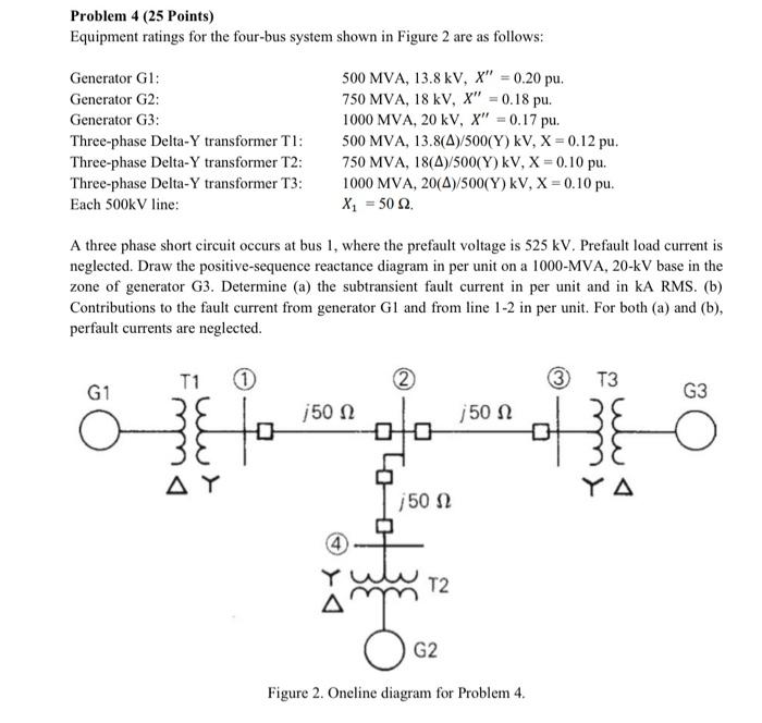 Solved Problem 4 (25 Points) Equipment ratings for the | Chegg.com