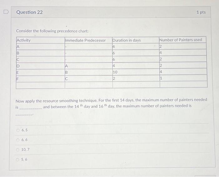 Solved Consider the following precedence chart: Now apply | Chegg.com