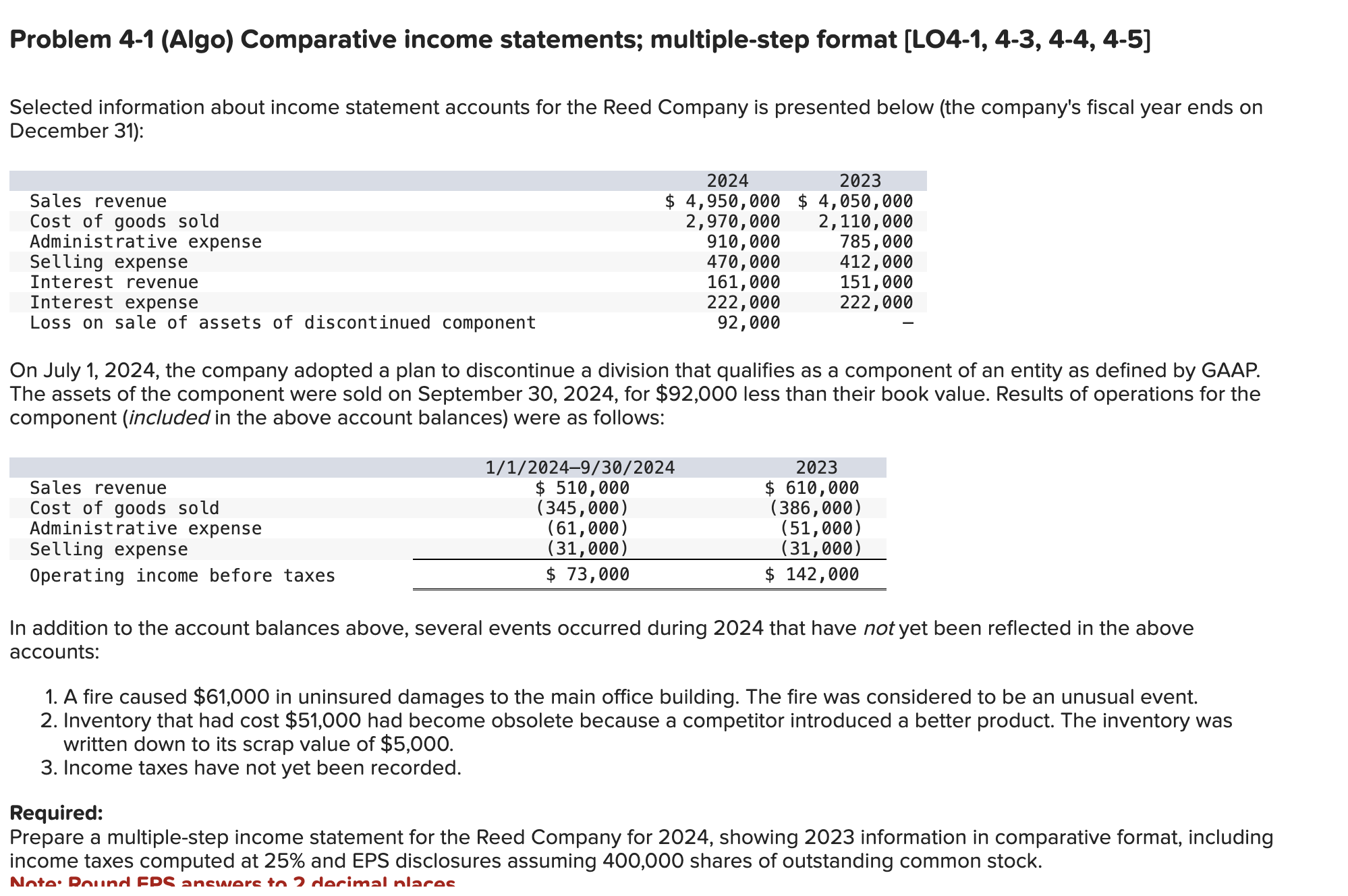 Solved Problem 4-1 (Algo) ﻿Comparative income statements; | Chegg.com