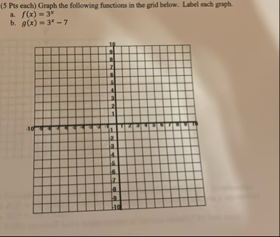 Solved Graph the following functions in the grid below. | Chegg.com