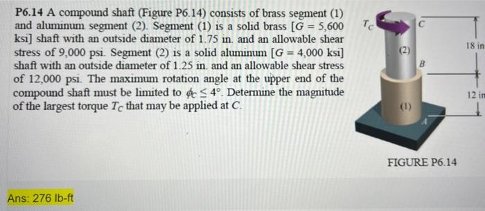 Solved P6.14 A compound shaft (Figure P6.14) consists of | Chegg.com