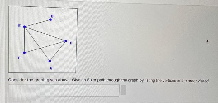 Solved Consider the graph given above. Give an Euler path | Chegg.com