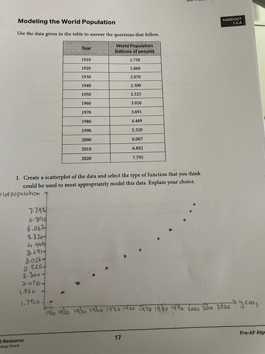 Solved Modeling the World Population Use the data given in | Chegg.com