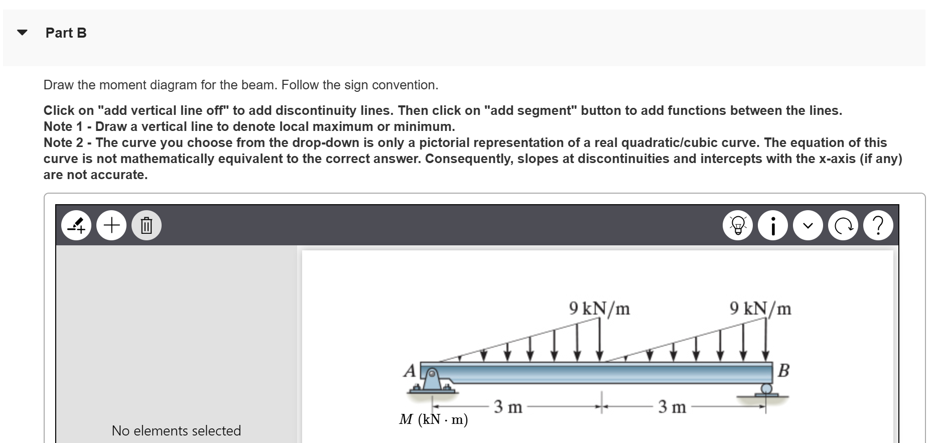 [Solved]: Part B Draw the moment diagram for the beam. Fol