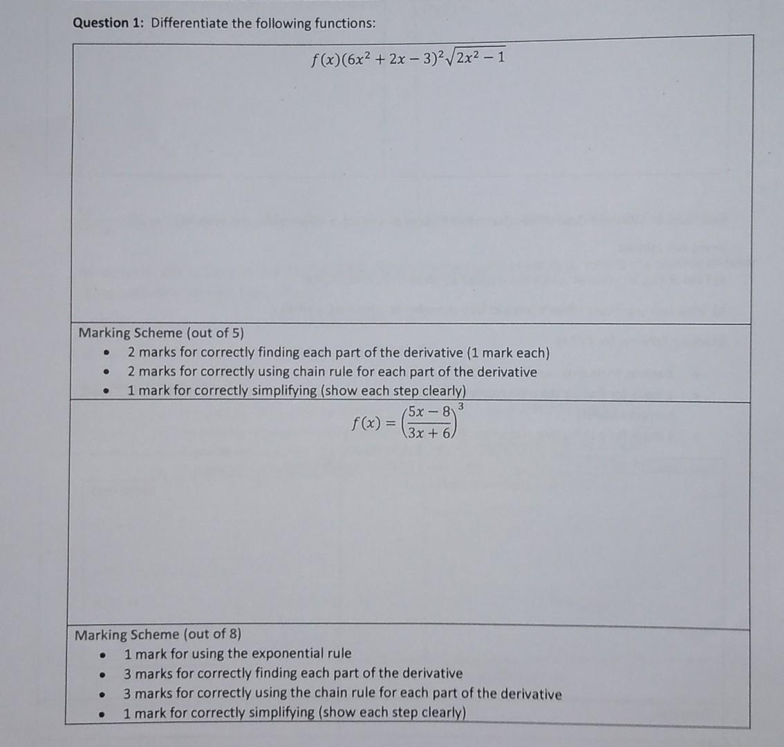 Solved Question 1: Differentiate the following functions: | Chegg.com
