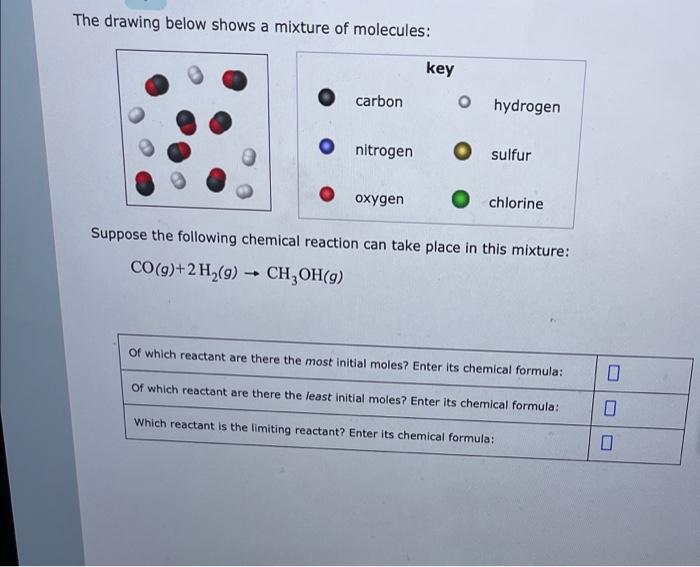 Solved The drawing below shows a mixture of molecules: | Chegg.com