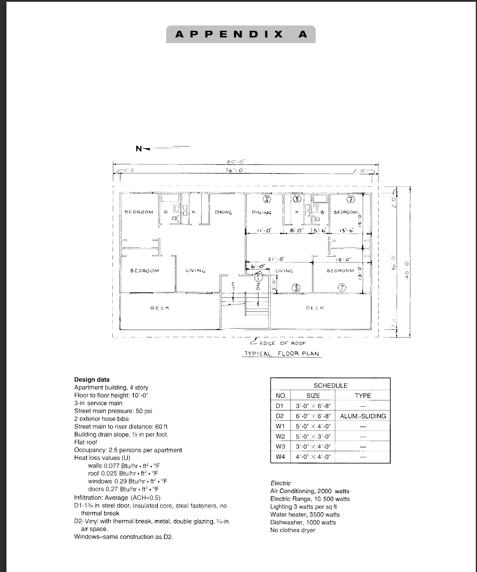 Solved Part I:Design an upfeed water supply system for the | Chegg.com