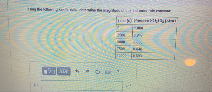 Solved Using the following kinetic data, determine the | Chegg.com