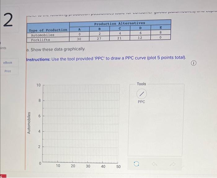 Solved a. Show these data graphically. Instructions: Use the | Chegg.com