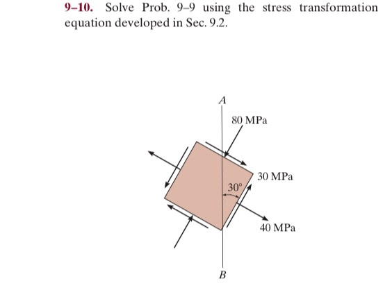 Solved 9-10. Solve Prob. 9-9 using the stress transformation | Chegg.com