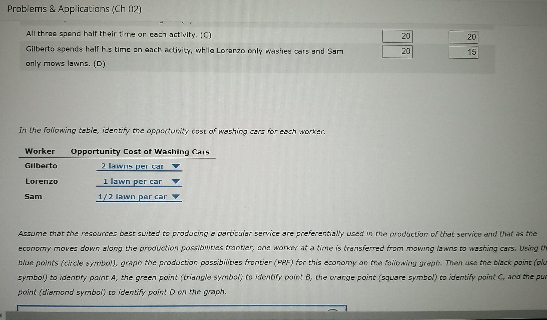 Solved Problems & Applications (Ch 02) Back to Assignment | Chegg.com