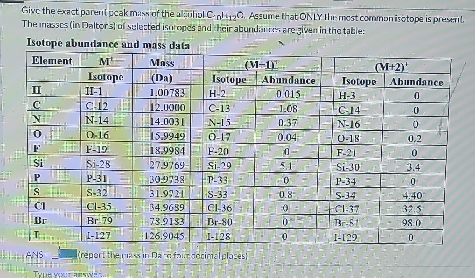 Solved Give the exact parent peak mass of the alcohol | Chegg.com