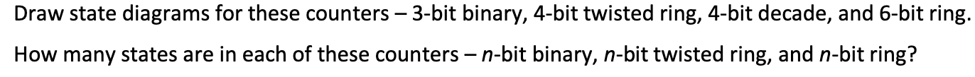 Solved Draw state diagrams for these counters - 3-bit | Chegg.com