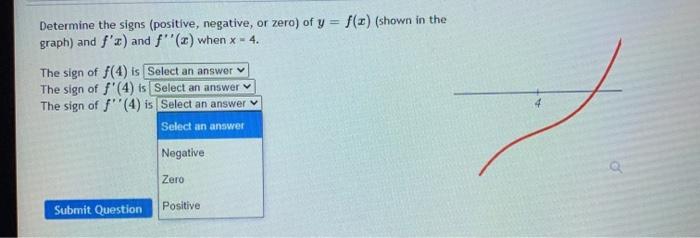 Solved Determine the signs (positive, negative, or zero) of | Chegg.com