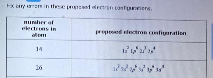Solved Fix any errors in these proposed electron | Chegg.com