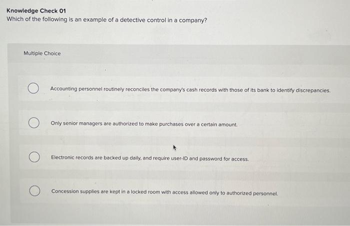 Solved Which of the following is an example of a detective | Chegg.com