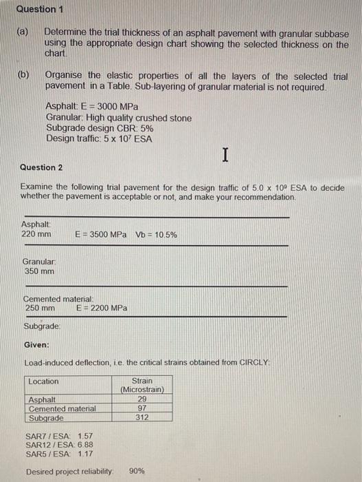 Solved Question 1 (a) Determine the trial thickness of an | Chegg.com