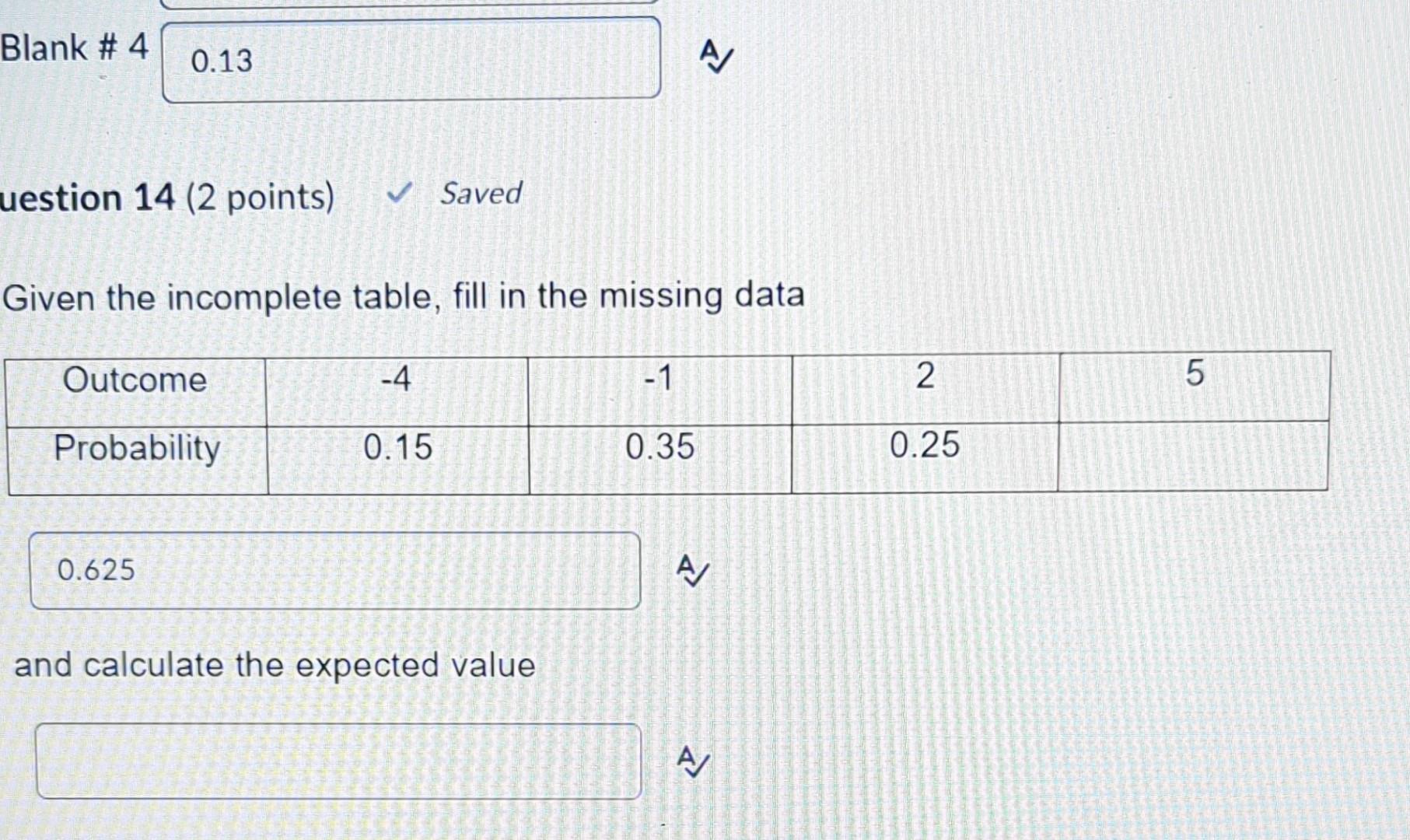Solved Given the incomplete table, fill in the missing data | Chegg.com
