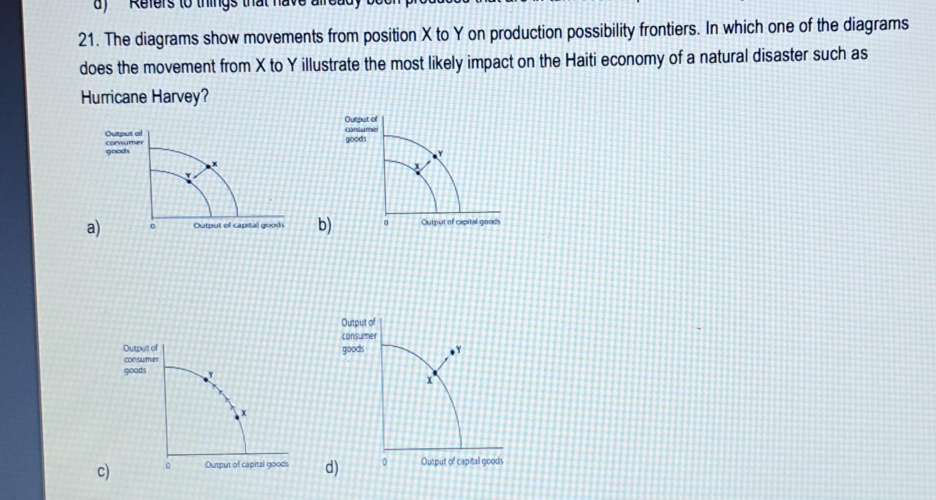 Solved 21. The diagrams show movements from position X to Y | Chegg.com