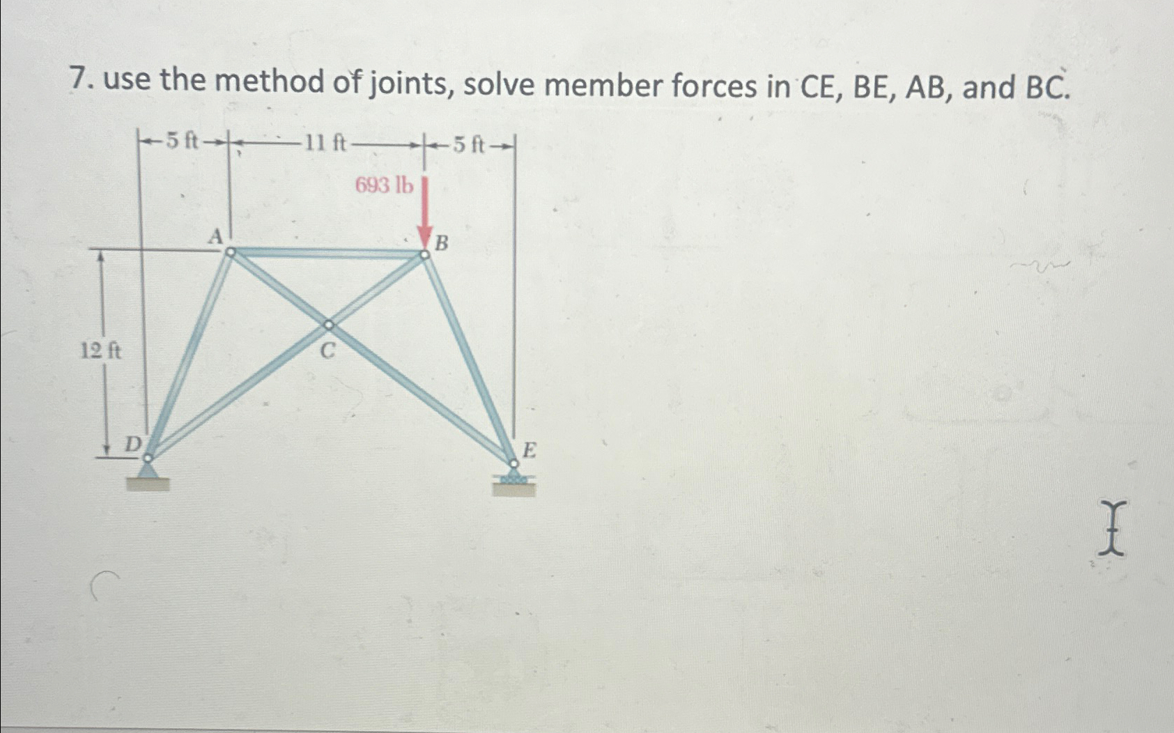 Solved use the method of joints, solve member forces in | Chegg.com