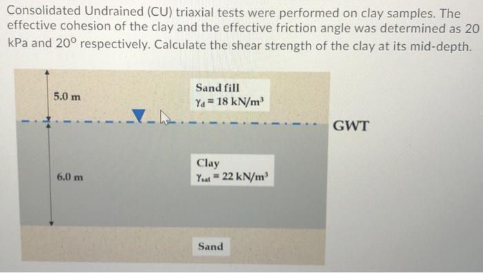 Solved Consolidated Undrained (CU) triaxial tests were | Chegg.com