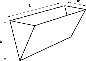 Solved The trough in the figure below has width w= 3ft, | Chegg.com