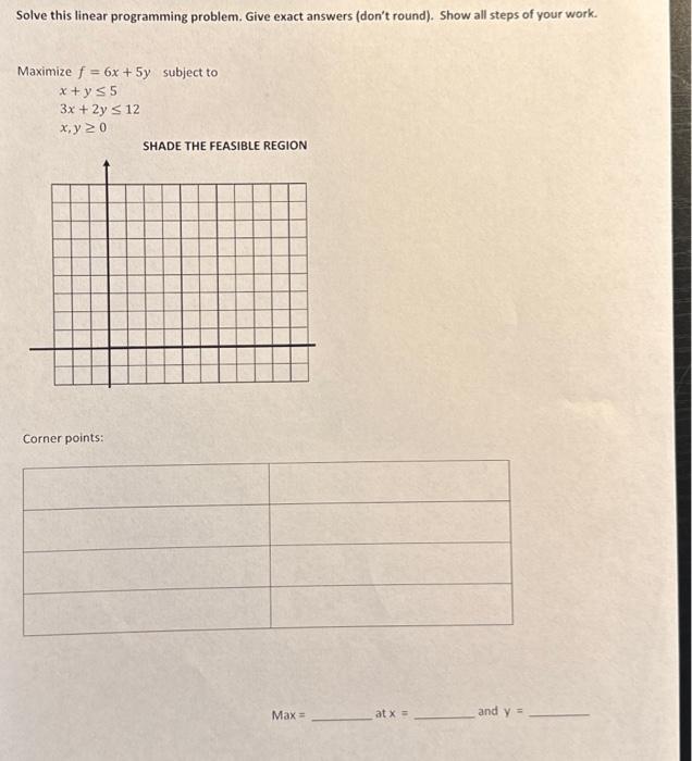 Solved Solve this linear programming problem. Give exact | Chegg.com