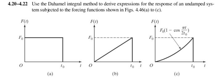 4.20-4.22 Use the Dahamel integral method to derive | Chegg.com