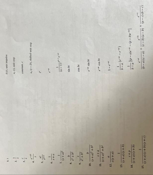 Solved Please Solve all And Show all work.If you cant solve | Chegg.com Solved Please Solve all And Show all work.If you cant solve | Chegg.com
