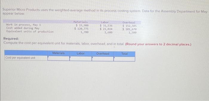 Solved Superior Micro Products uses the weighted-average | Chegg.com
