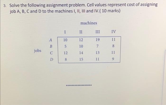 Solved 3. Solve the following assignment problem. Cell | Chegg.com
