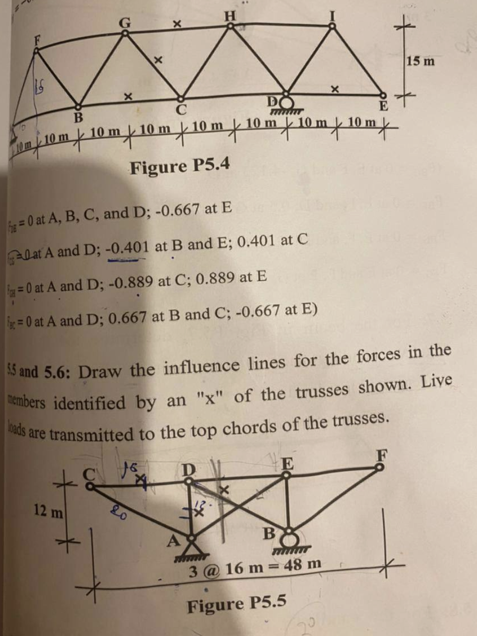 Solved hB=0 at A,B,C, and D;−0.667 at E elat A and D;−0.401 | Chegg.com