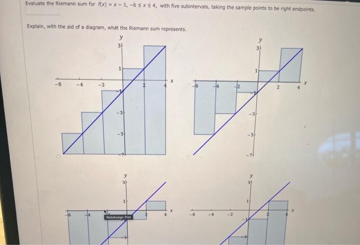 Solved Evaluate the Riemann sum for f(x) = x – 1, −6 ≤x ≤4, | Chegg.com