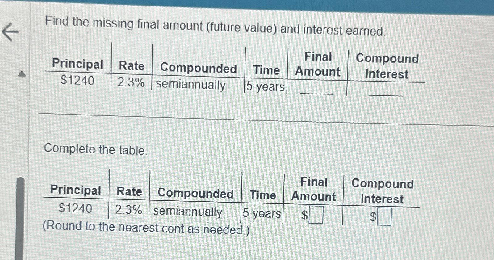 Solved Find the missing final amount (future value) ﻿and | Chegg.com