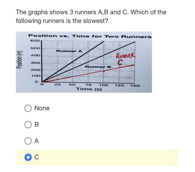 Solved The graphs shows 3 ﻿runners A,B and C. ﻿Which of the | Chegg.com