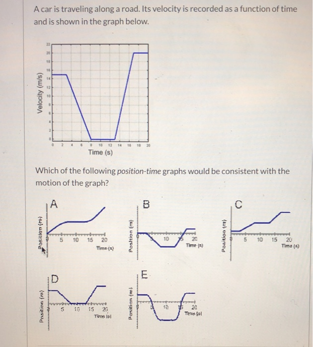 Solved A car is traveling along a road. Its velocity is | Chegg.com