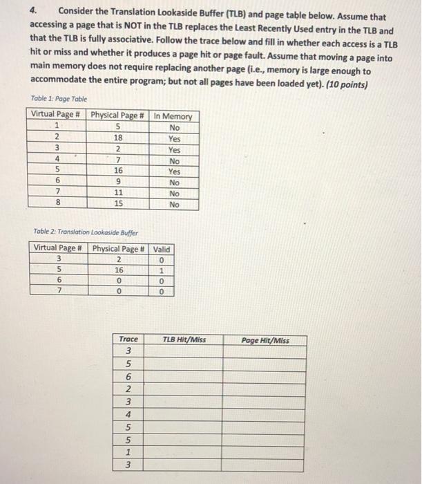 Solved 4. Consider the Translation Lookaside Buffer (TLB) | Chegg.com
