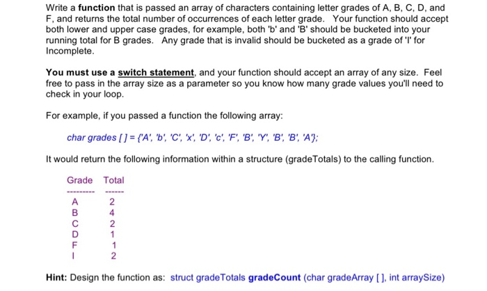 Solved Write using only #include library Write the | Chegg.com